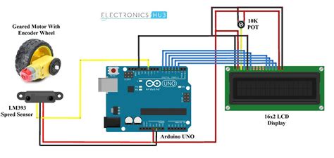 how to interface lm393 speed sensor with arduino electronicshub