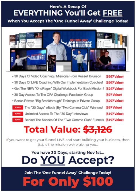 Tips To Build A Shopify Landing Page That Converts Linear