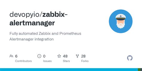 GitHub Devopyio Zabbix Alertmanager Fully Automated Zabbix And Prometheus Alertmanager