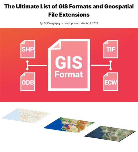 Milan Janosov On Linkedin Geospatial Python Geo Gisgeography Geojson Geopandas Osmnx