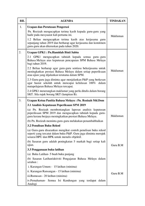 Contoh Minit Mesyuarat Format Penulisan Info Upu