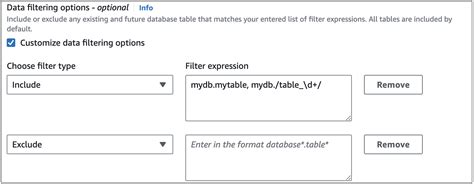 Data Filtering For Amazon Rds Zero Etl Integrations Amazon Relational Database Service