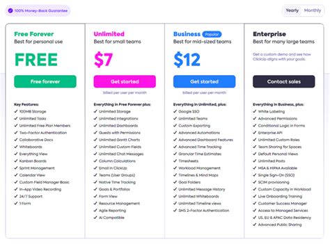 15 Best Pricing Table Examples For Your Inspiration