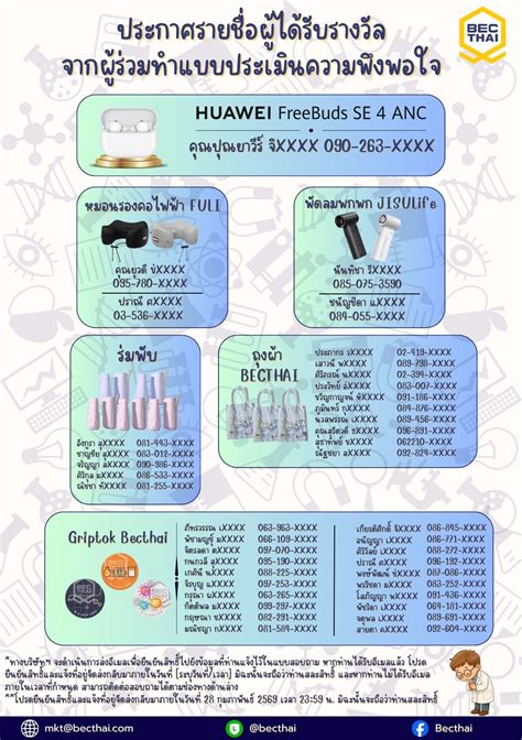 Becthai 📢 ประกาศผลผู้โชคดีจากกิจกรรมตอบแบบสอบถาม 🎉 📧 Facebook