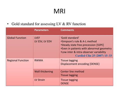 Ppt Assessment Of Lv Systolic Function Powerpoint Presentation Free Download Id4858150