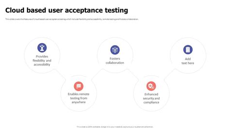 Cloud Based User Acceptance Testing Ppt Show Background Ppt Example