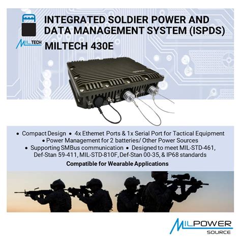 Introducing The Miltech 430e Digital Soldier Power And Data Management