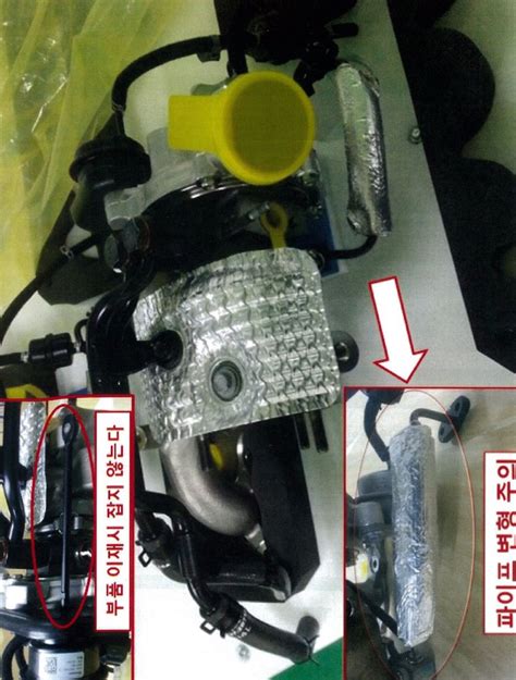 Hs Code For Turbo Compressors