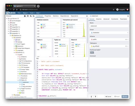 Popular Postgres GUIs And Which To Choose In