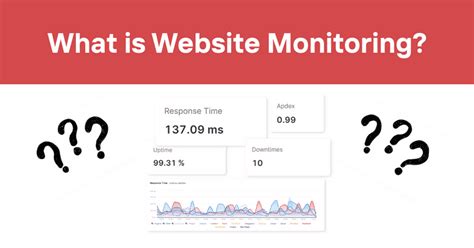 Odown Blog What Is Website Monitoring