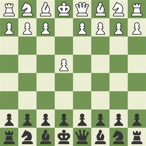 Need Help Creating Meme Ranarchychess