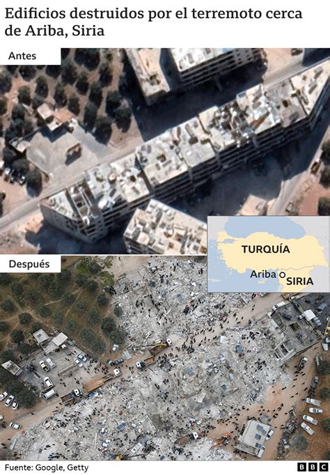 Terremoto En Turquía Y Siria 6 Imágenes Del Antes Y Después De La