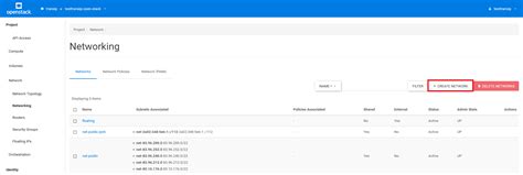 Creating A Private Network In Openstack Transip
