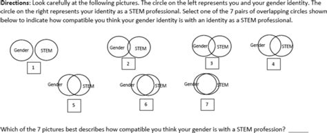 example survey item adapted from the ios scale download scientific