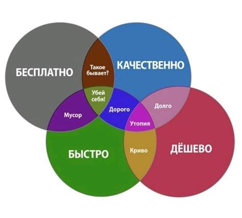 Mykhailo Mudryk Posted On Linkedin