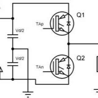 PDF Análisis de PWM sinusoidal SPWM utilizando Matlab para generar el código de conmutación