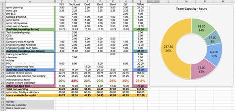 Team Spreadsheet Google Spreadshee Team Roping Spreadsheet Team Spreadsheet Excel Kill Team