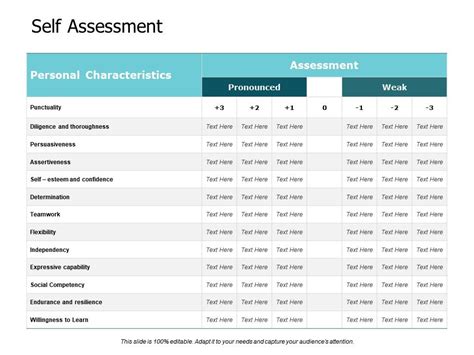 Self Assessment Teamwork J159 Ppt Powerpoint Presentation File Visuals Powerpoint Templates
