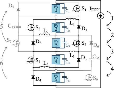 Figure 1 From A Voltage Equalizer Circuit To Reduce Partial Shading