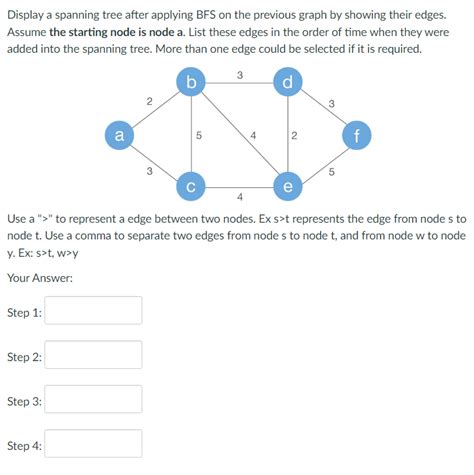 Solved Display A Spanning Tree After Applying Bfs On The