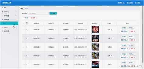 Javaphpnodejspython新闻推送系统【2024年毕设】 Csdn博客