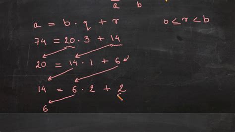 Solved Example Finding Hcf Using Euclids Division Algorithm Real