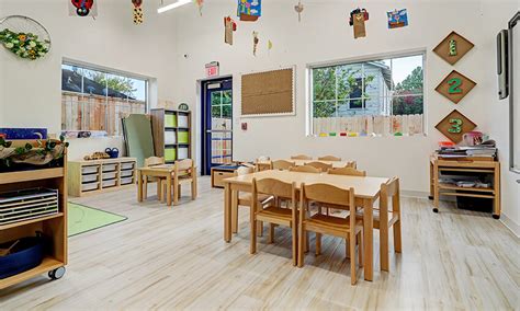 The Benefits And Drawbacks Of The Montessori Method