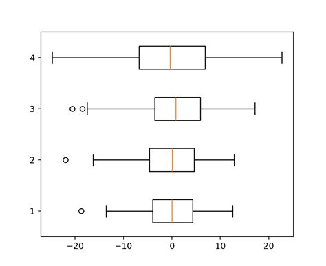 what s new in matplotlib 3 10 0 december 13 2024 — matplotlib 3 10 1 documentation