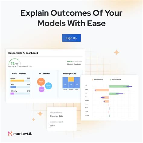 how markovml simplifies ai decision making markovml posted on the