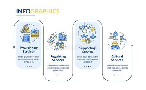 Ecosystem Graph Stock Illustrations 871 Ecosystem Graph Stock