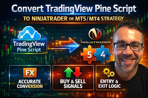 Convert Tradingview Pine Script To Ninjatrader Or Mt5 Mt4 Strategy By