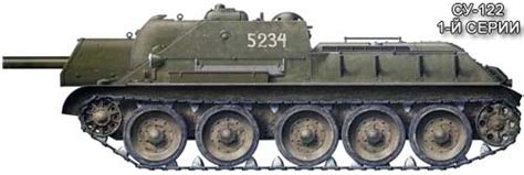 Самоходно-артиллерийская установка СУ-122