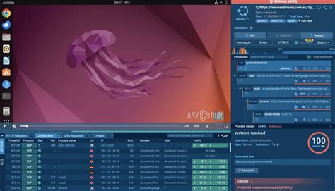 How To Analyse Real Time Linux Malware Network Traffic Socdfir Guide