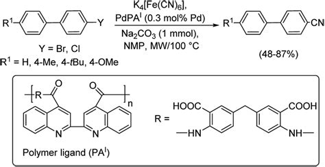 Polymeric Ligand Pai Mediated Synthesis Of Different Aryl Bromides And Download Scientific