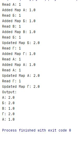 Java Некорректное отображение вывода из файла Stack Overflow на русском