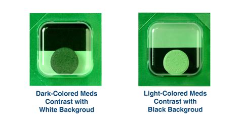 The Medi Dose Group Medi Dose Eps Vu Pak Detect A Dose Lid