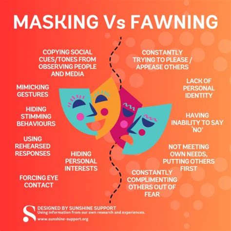 Masking Vs Fawning Free Download Sunshine Support