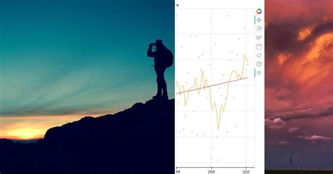 List Python Api Geospatial Data Science Curated By Christopher Charles Medium