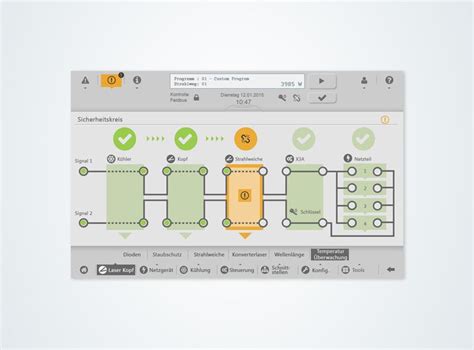 Keview Hmi를 위한 시각화 소프트웨어 Keba