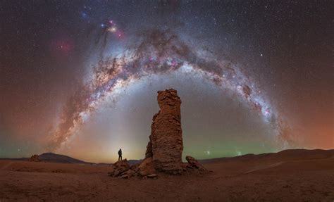 Milky Way Photography Settings