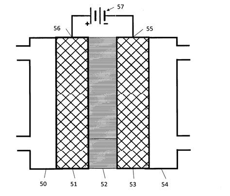 Devices For Electrocatalytic Conversion Of Carbon Dioxide Eureka