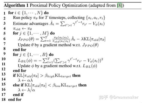深度强化学习（四）：ppo（proximal policy optimization，近端策略优化） 知乎