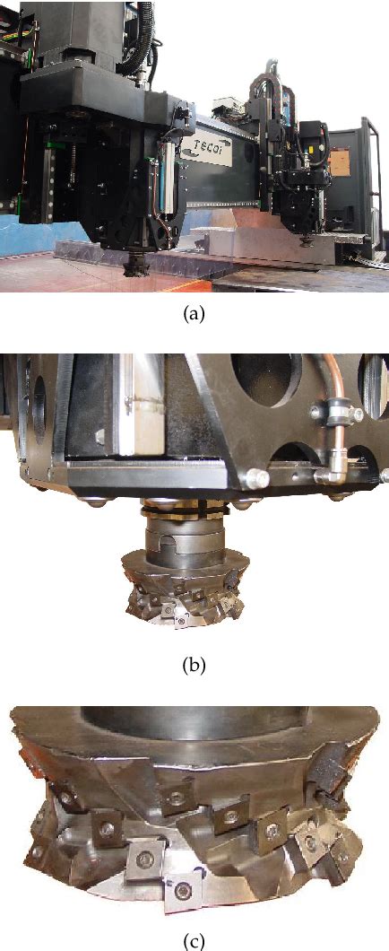 Figure 11 From Object Recognition Techniques In Real Applications