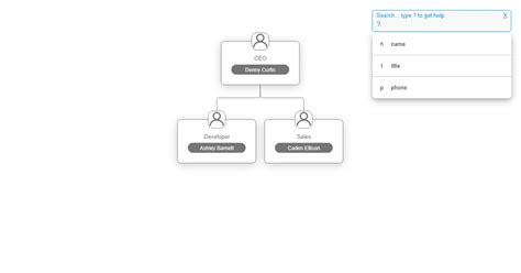 Search Docs BALKAN OrgChart JS