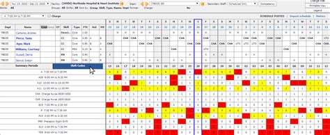 Security Guard Shift Schedule Template
