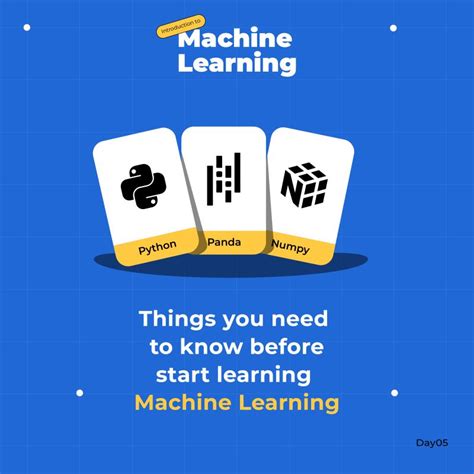 Badhan Biswas On Linkedin Machinelearning Python Numpy Pandas