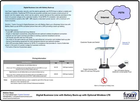 Pots Line Replacement Axxess Telecom