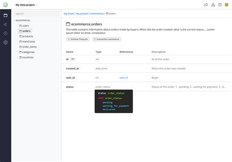 Database Dictionary Tool For Developers Betalist