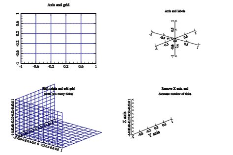 Mathgl 1112 2 Mathgl Examples