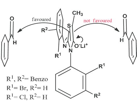 The Attack Of The Axially Chiral Racemic Enolate To The Electrophile Is